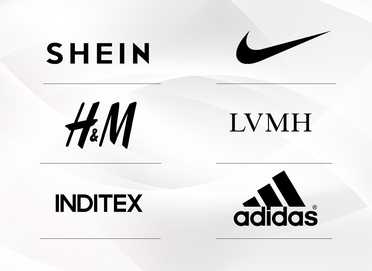 Biggest Clothing Retailers in the World | Top Brands 2025